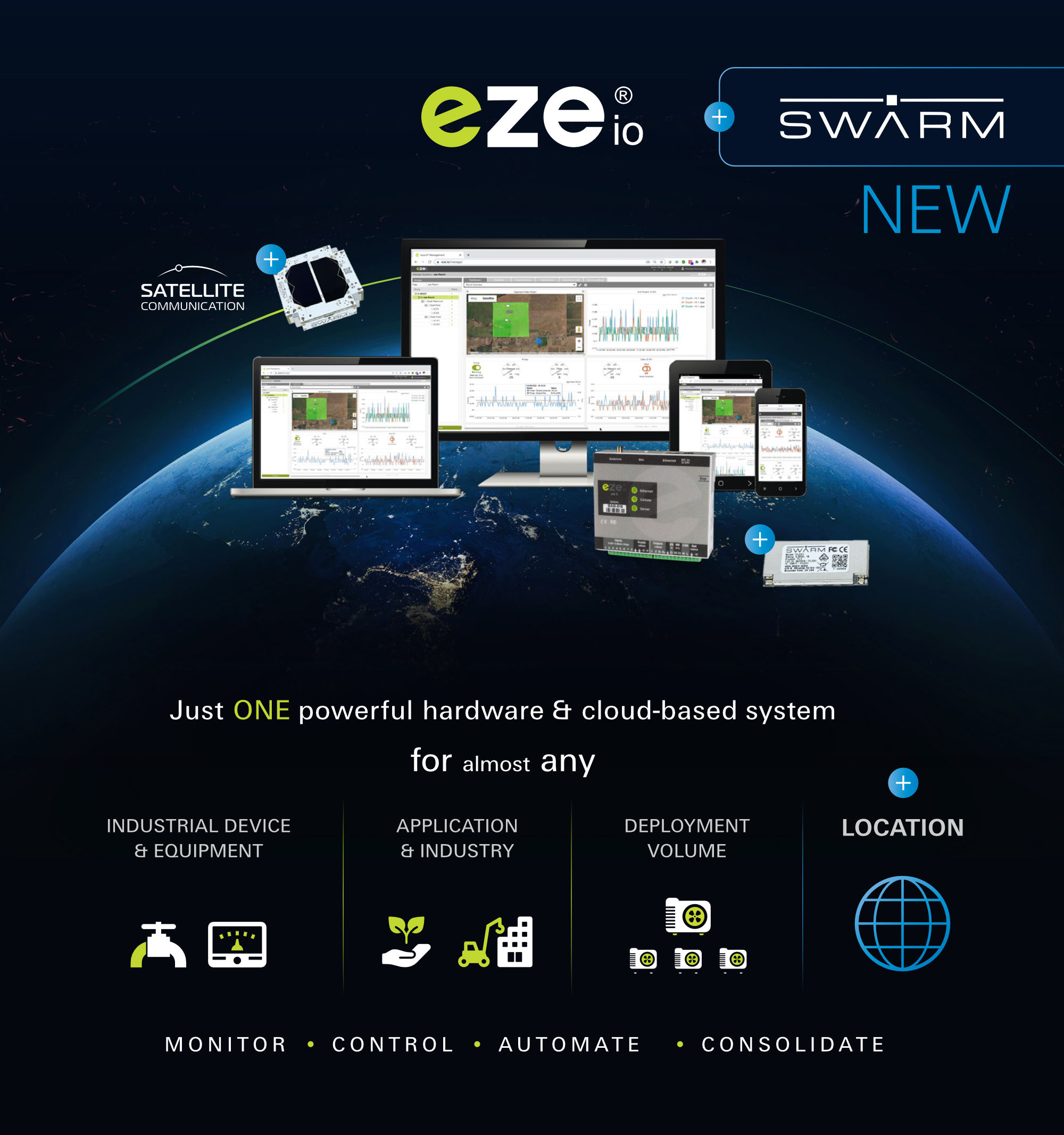 ezeio System introduction - eze System - IIoT system for remote device management